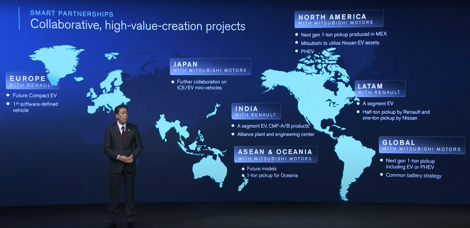 Μάθετε τι ετοιμάζει η Nissan μέχρι το 2027 - caroto.gr